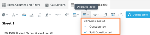 Powersource Pro Tip The Formatting Toolbar